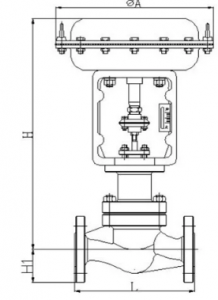 3 Way Converging and Diverging Control Valve | Muscat, Oman