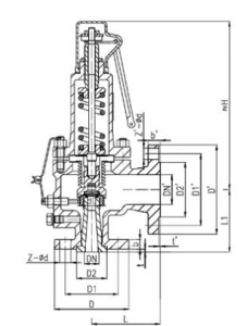 Bellow Safety Valve Manufacturer