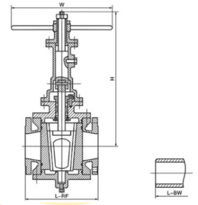 Orbit Plug Valve suppliers in Dubai