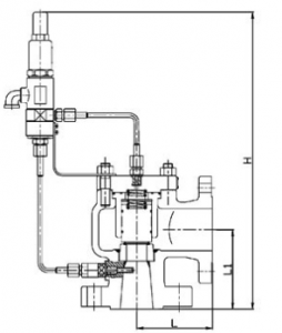Pilot Operated Safety Valve Manufacturer
