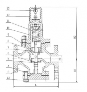 Steam Pressure Reducing Valve Manufacturer