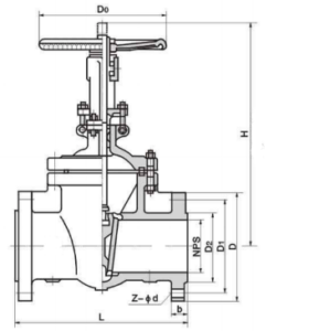 Titanium Gate Valve Supplier | Dubai, UAE