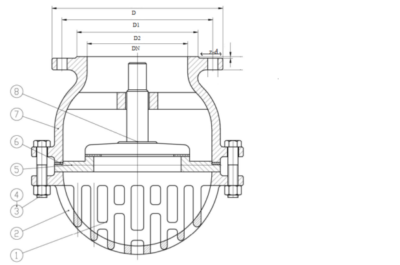 Foot Valve - Middle East Valve
